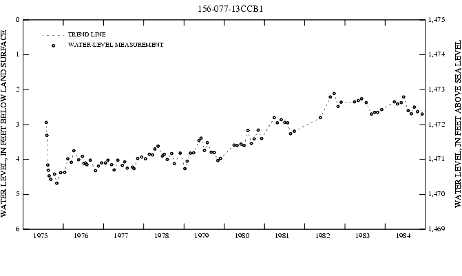 20000001.2004.gw.html