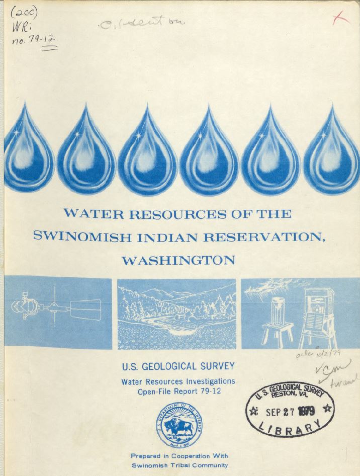 USGS Online Publications Directory